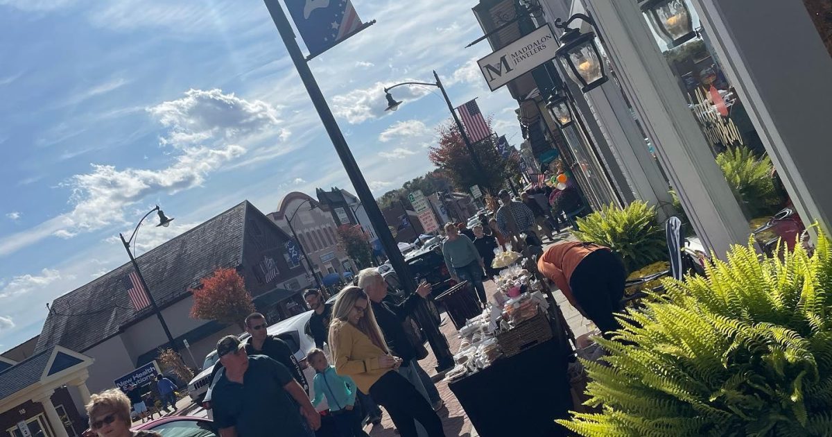 Attractions & Things to Do | Experience Butler County PA